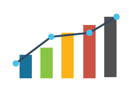 Service Delivery Management Software System | VisitUs